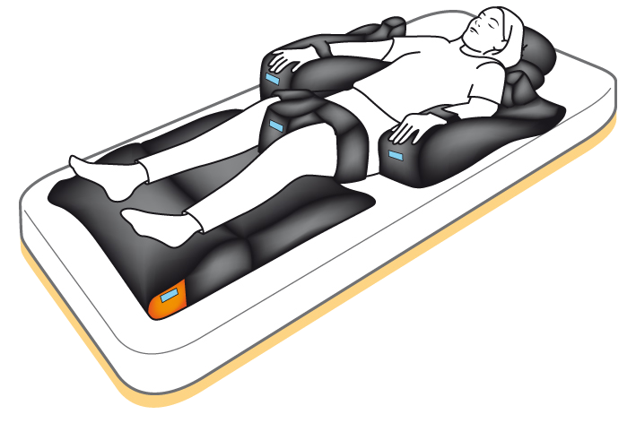 Coussins de positionnement - Confort / aide au malade - NEUT